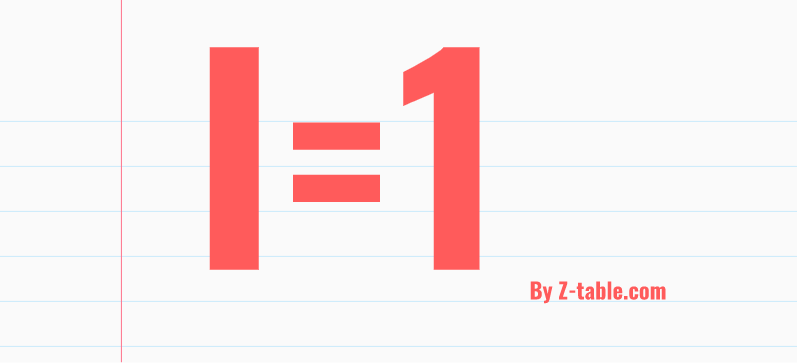 I Roman Numerals - Z SCORE TABLE